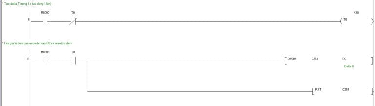 Hướng dẫn lập trình Encoder PLC Mitsubishi – Automation